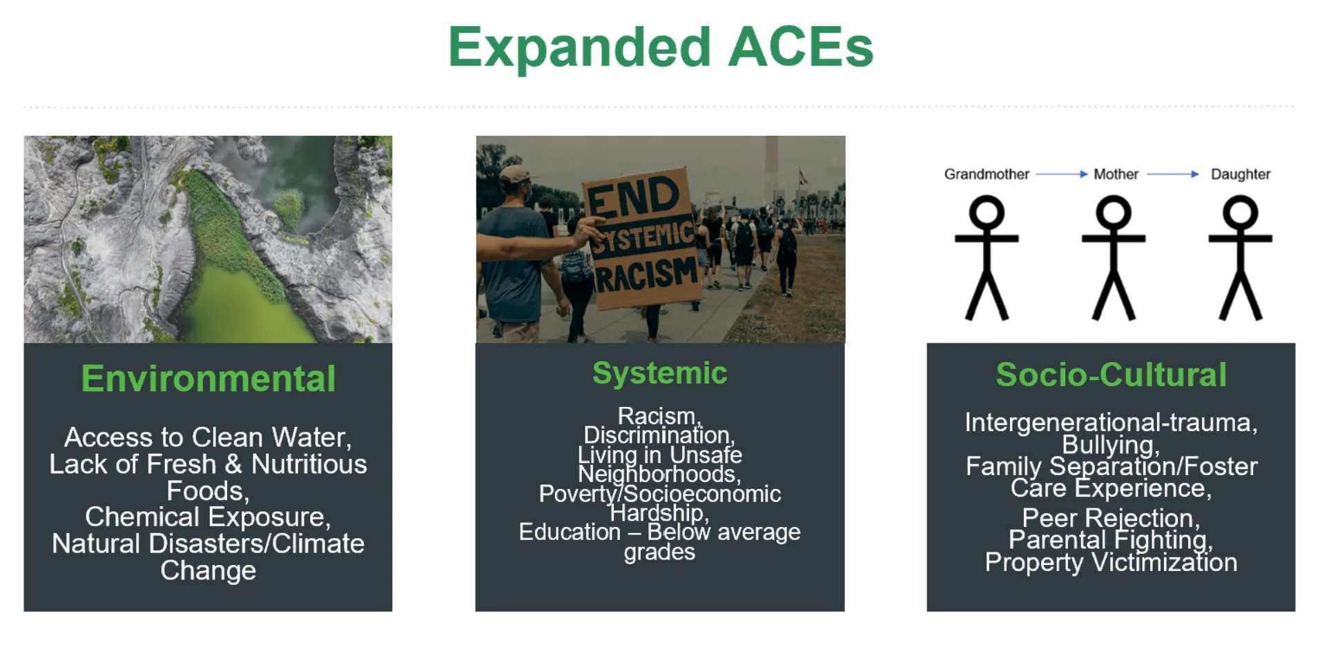 Adverse Childhood Experiences (ACEs): Expanded ACEs (Part 2 of Series) | Thriving Forward
